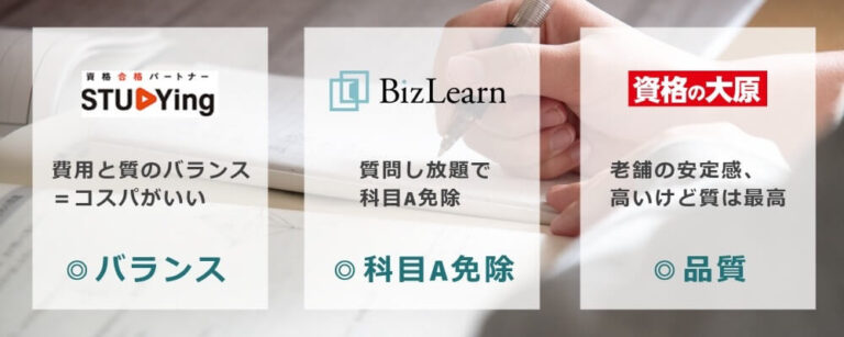 【Bizlearn徹底レビュー】科目A免除が気になる初心者にオススメ！基本情報技術者講座